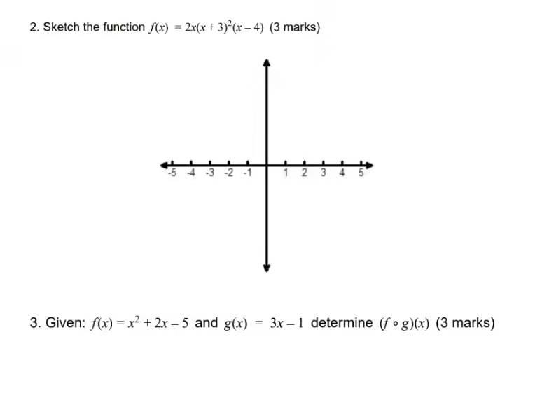 Solved 2 Sketch The Function F X 2x X 3 X 4 3 Marks