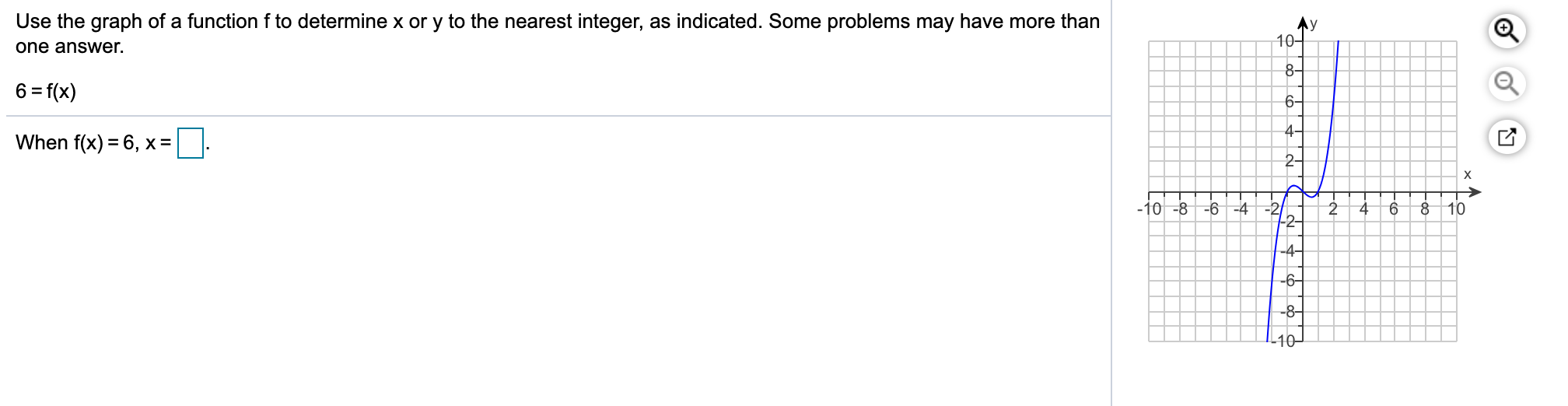 Solved Write interval notation for the given graph. ++ -10 | Chegg.com