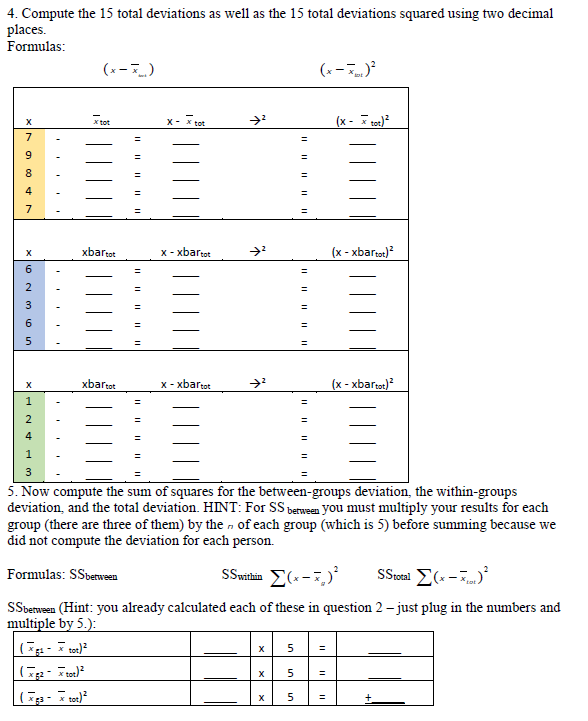 Solved The following is a made-up data set that contains | Chegg.com