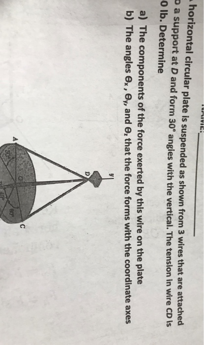 Solved horizontal circular plate is suspended as shown from | Chegg.com