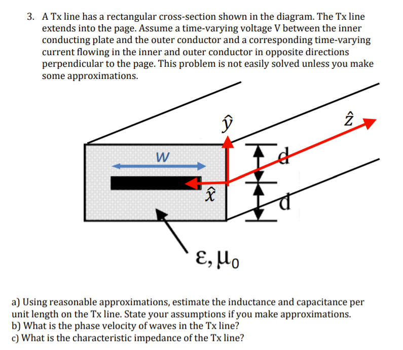 3. A Tx line has a rectangular cross-section shown in | Chegg.com