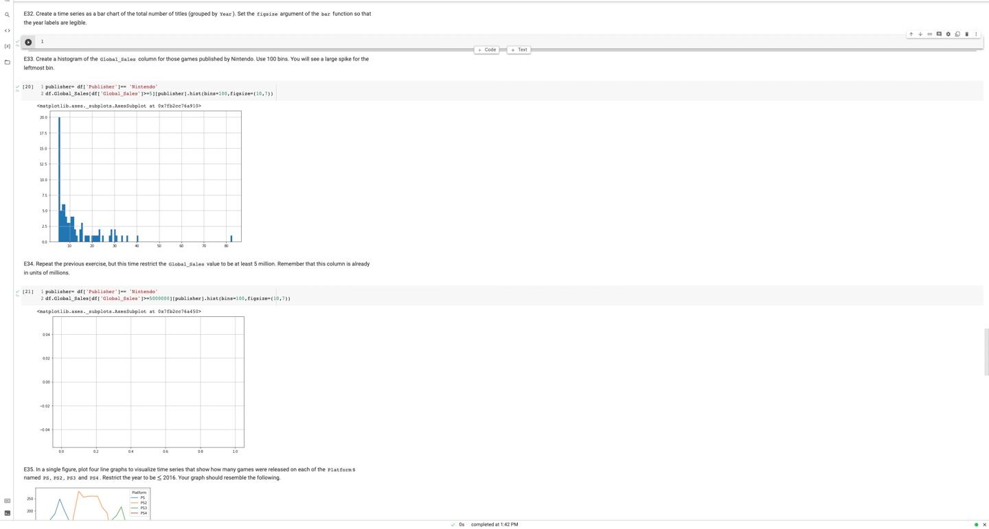 Solved E32. Create a time series as a bar chart of the total | Chegg.com