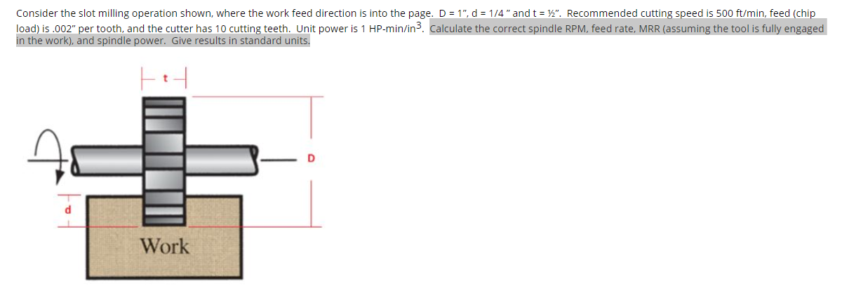 Solved Consider the slot milling operation shown, where the | Chegg.com