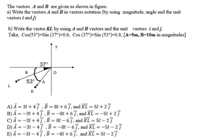 Solved The vectors A and B are given as shown in figure. a) | Chegg.com