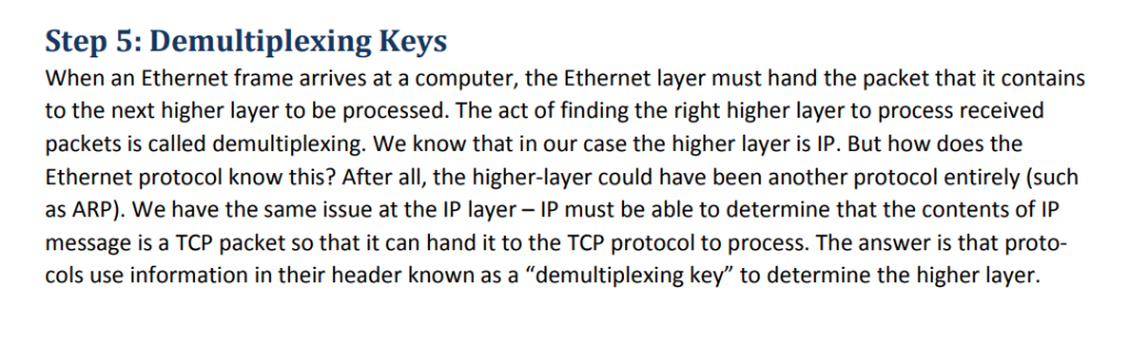 Solved Step 5: Demultiplexing Keys When an Ethernet frame | Chegg.com