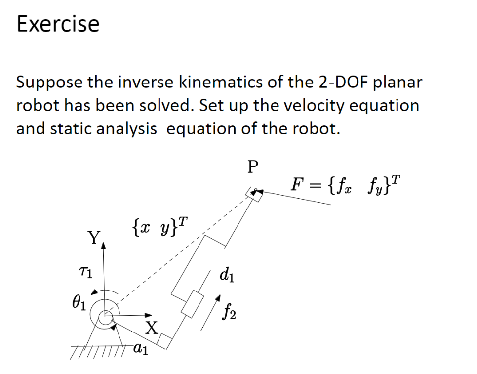 Solved Suppose the inverse kinematics of the 2-DOF planar | Chegg.com