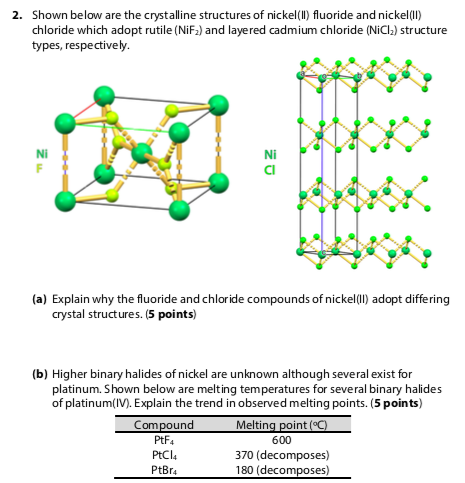 Solved 2. Shown below are the crystalline structures of | Chegg.com