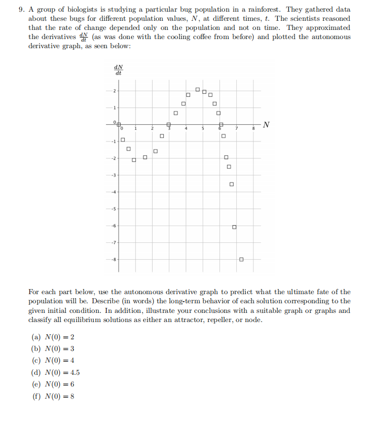 Solved 9. A group of biologists is studying a particular bug | Chegg.com