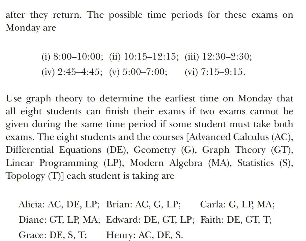 Solved (10) Eight mathematics majors at a small college are | Chegg.com