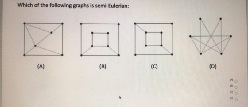 Solved Which of the following graphs is semi-Eulerian: (A) | Chegg.com
