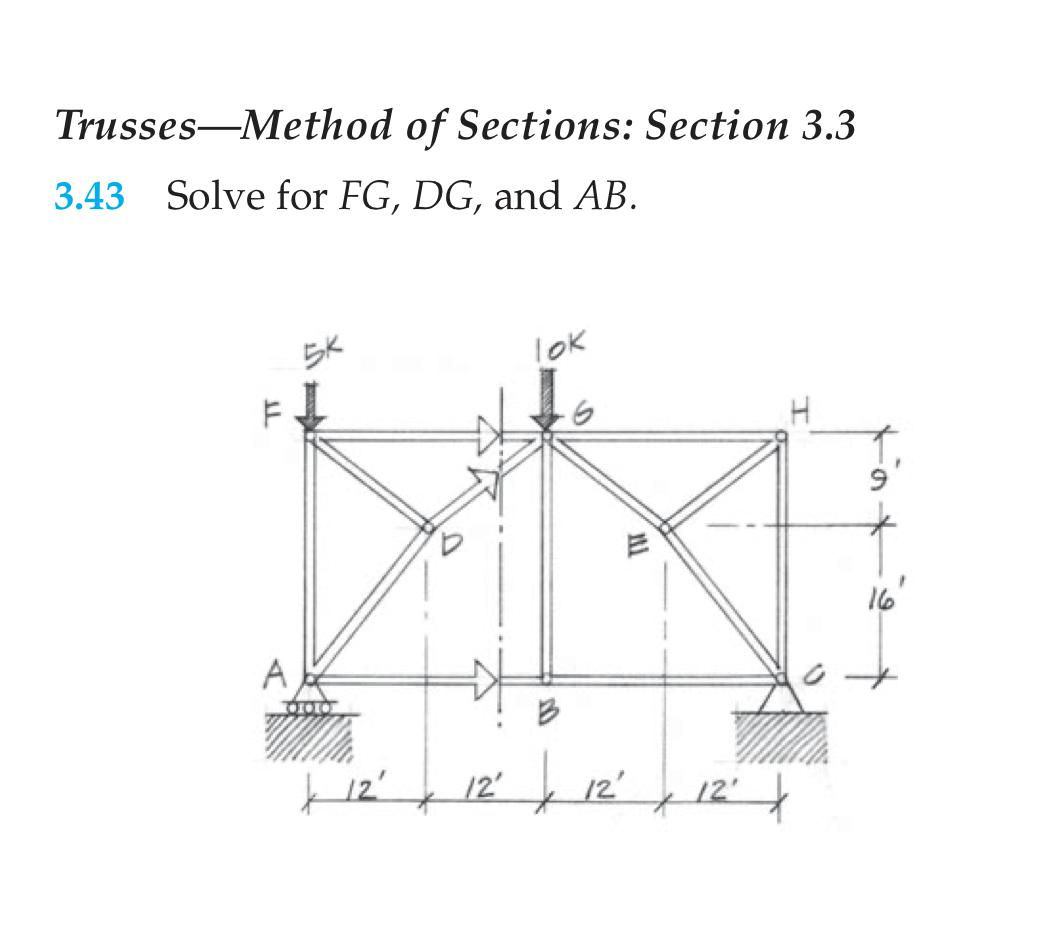 Solved Trusses—Method of Sections: Section 3.3 3.43 Solve | Chegg.com