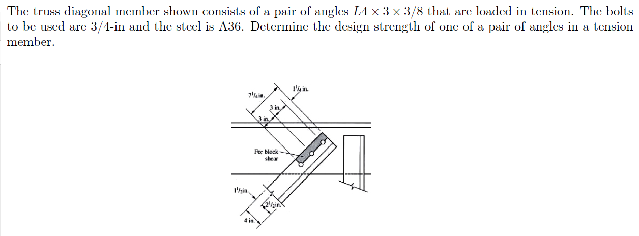 Solved The truss diagonal member shown consists of a pair of | Chegg.com