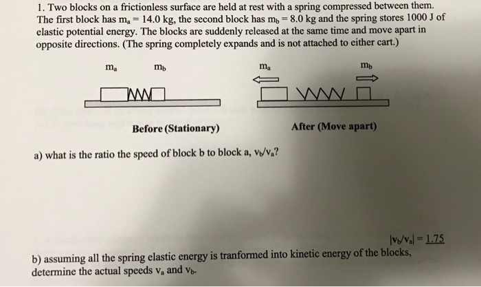 Solved 1. Two blocks on a frictionless surface are held at | Chegg.com