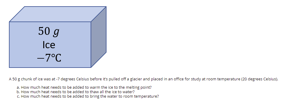 Solved 50 g Ice -7°C A 50 g chunk of ice was at -7 degrees | Chegg.com