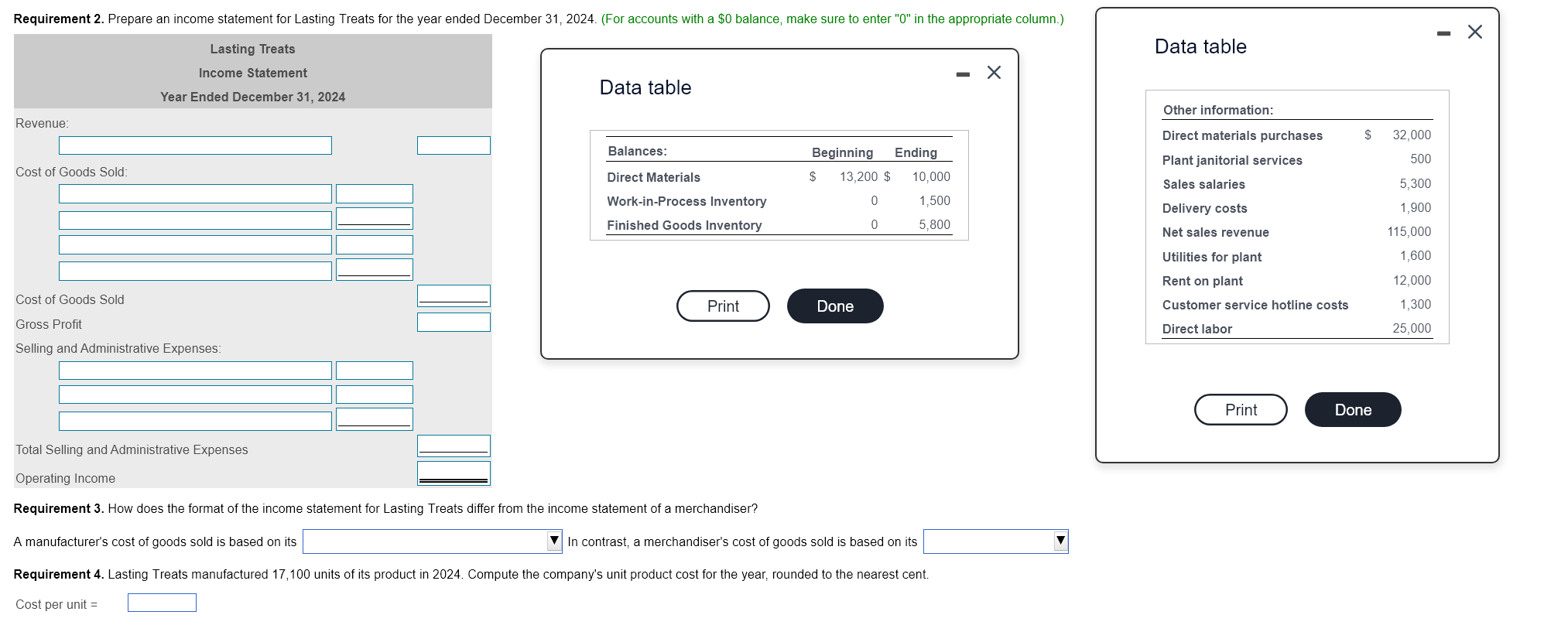 Solved Requirement 3. ﻿How does the format of the income | Chegg.com