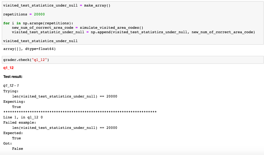 Solved Suppose you decide to use the number of times you see | Chegg.com
