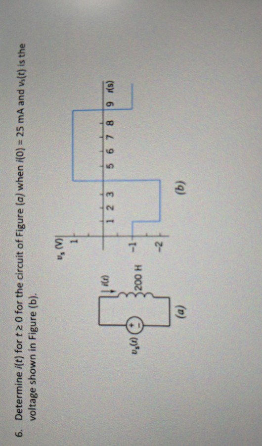 Solved 6. Determine i(t) for t2 0 for the circuit of Figure | Chegg.com