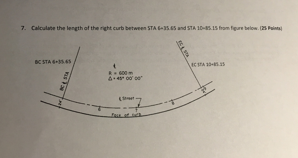 Solved Calculate the length of the right curb between STA | Chegg.com