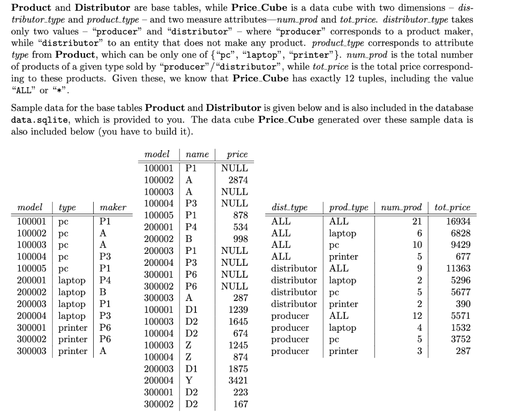 Solved need help making the data cube, Price_cube table (the | Chegg.com Solved need help making the data cube, Price_cube table (the | Chegg.com