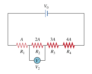 Solved Four wires are made of the same highly resistive | Chegg.com