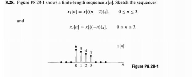 8.28. Figure P8.28-1 shows a finite-length sequence | Chegg.com