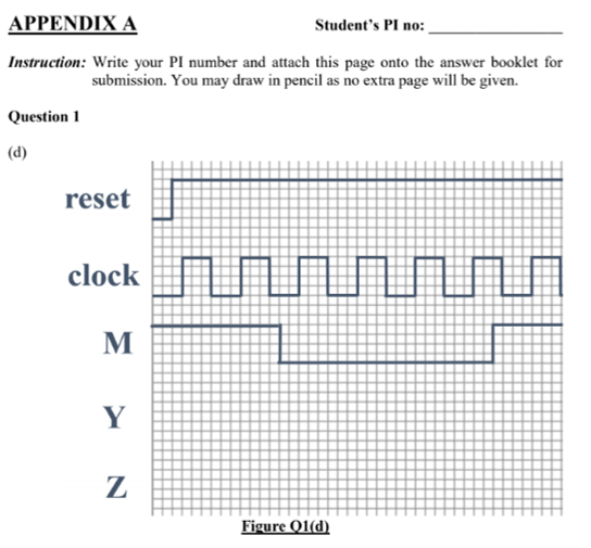 Solved Hi, Need help with the following Question1. Please | Chegg.com
