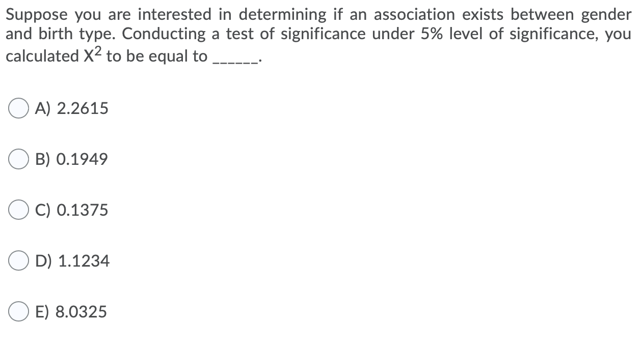 Solved The following table shows the observed counts from | Chegg.com