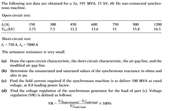 Solved The following test data are obtained for a 30, 195 | Chegg.com