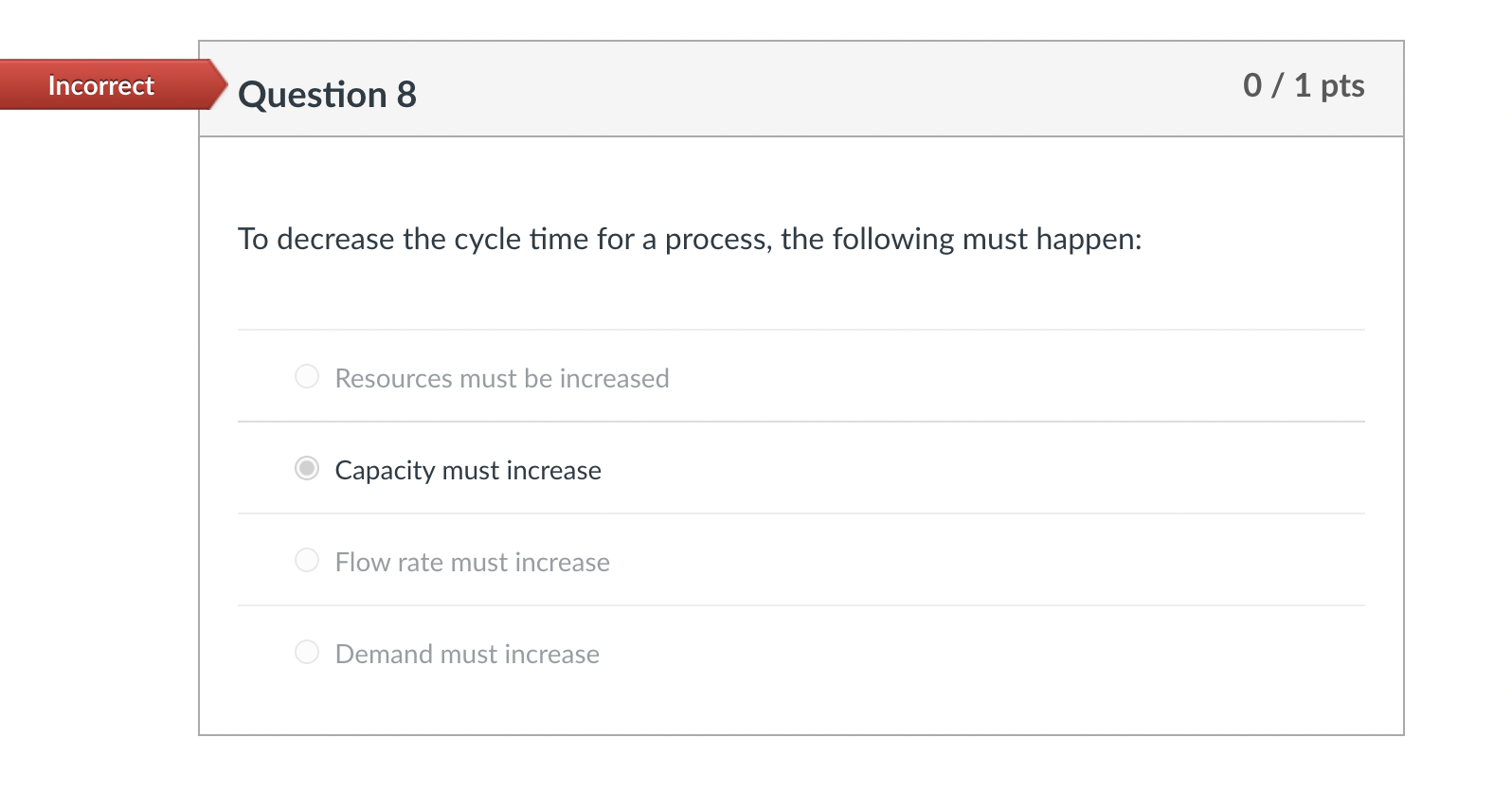Solved Which is the following best describes the bottleneck | Chegg.com