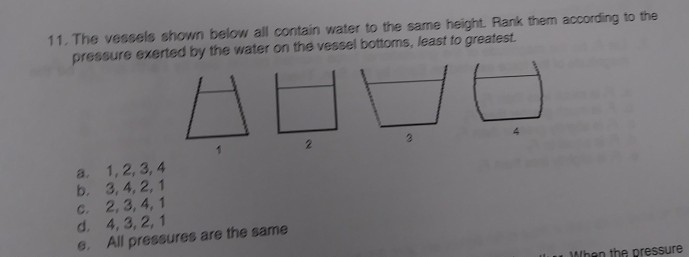 Solved: 11. The Vessels Shown Below All Contain Water To T... | Chegg.com
