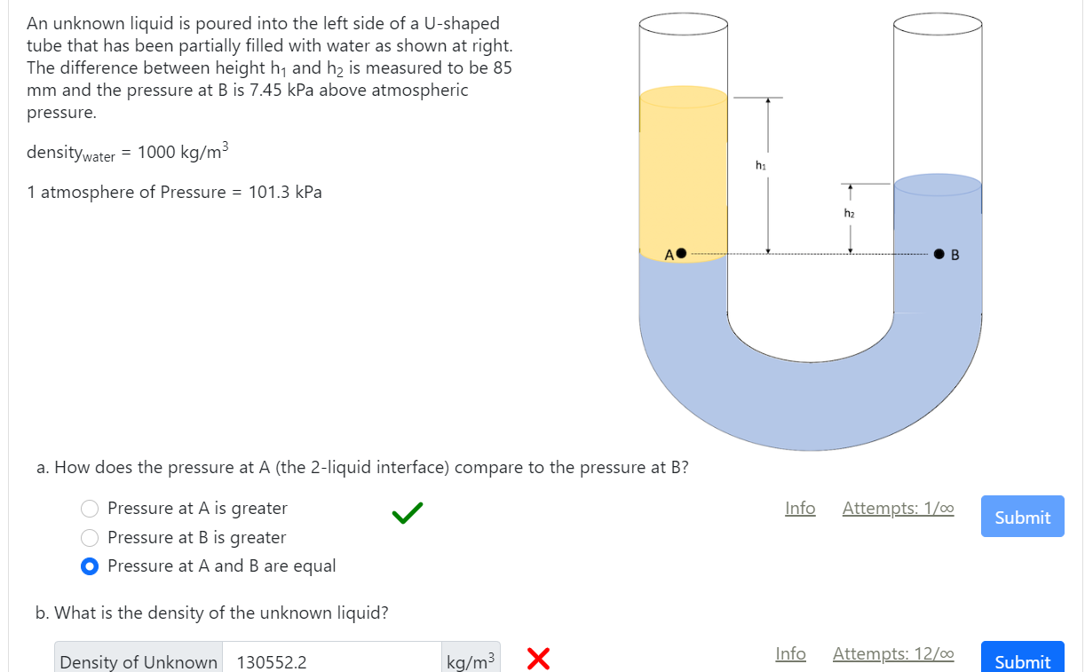 Solved An unknown liquid is poured into the left side of a | Chegg.com