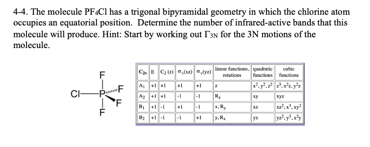 Solved 4-4. The molecule PF4Cl has a trigonal bipyramidal | Chegg.com