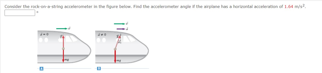 Solved Consider the rock-on-a-string accelerometer in the | Chegg.com
