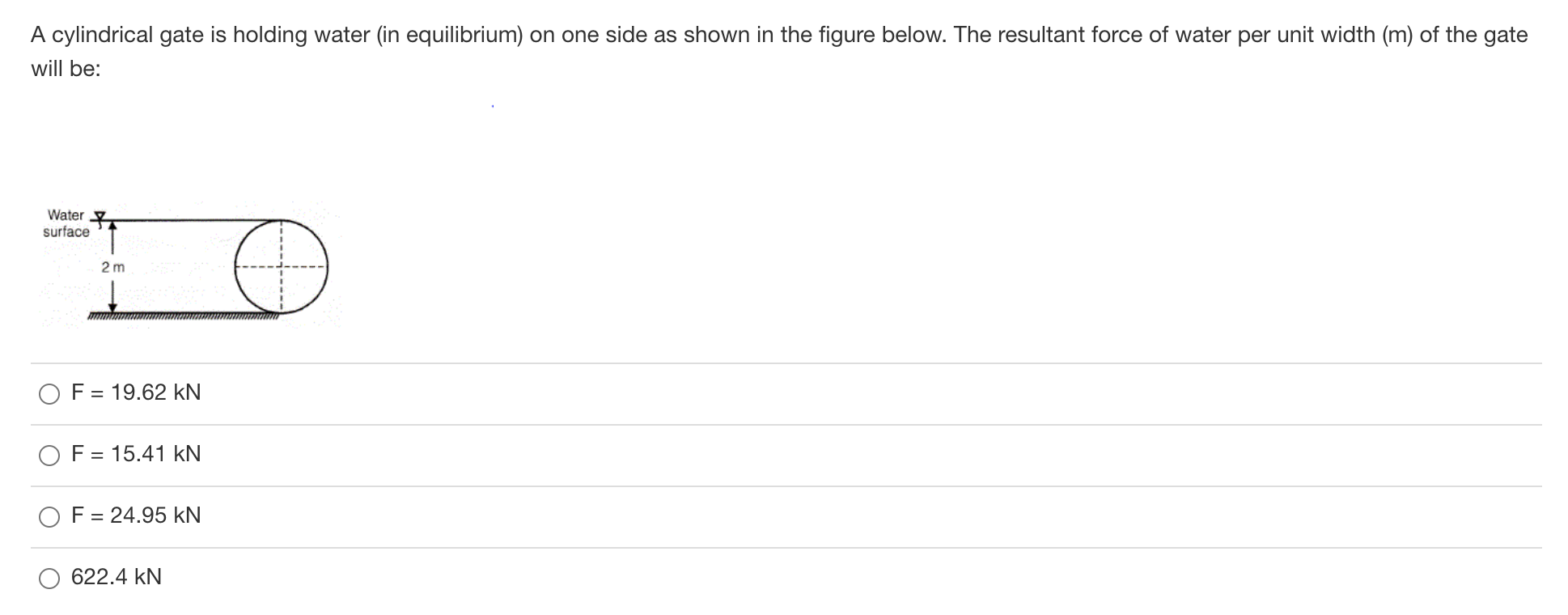 Solved A cylindrical gate is holding water (in equilibrium) | Chegg.com