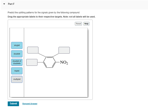 Predict the splitting patterns for the signals given | Chegg.com