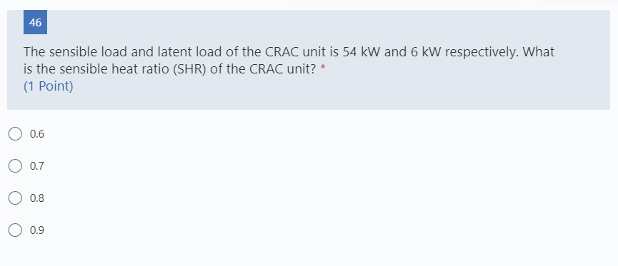 Solved 46 The sensible load and latent load of the CRAC unit | Chegg.com