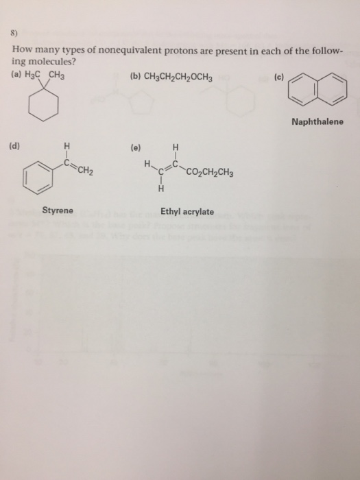 Solved 8) How many types of nonequivalent protons are | Chegg.com