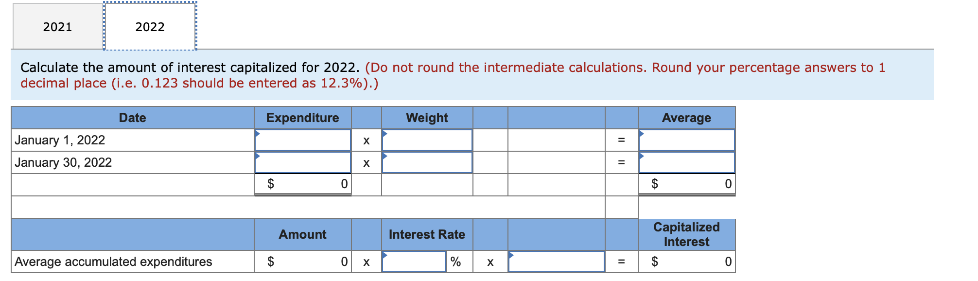 Solved Calculate the amount of interest capitalized for 2022 | Chegg.com