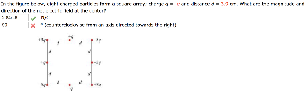 Solved In the figure below, eight charged particles form a | Chegg.com