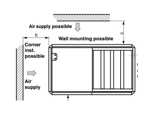 1. Draw a scale layout of the compressor room | Chegg.com