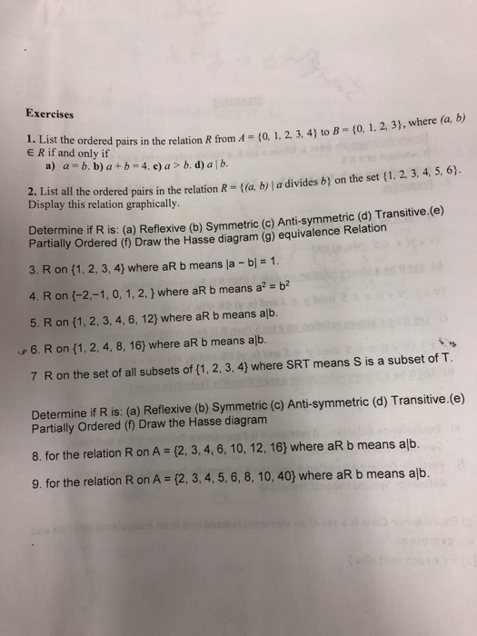 Solved Exercises 1. List the ordered pairs in the relation R | Chegg.com