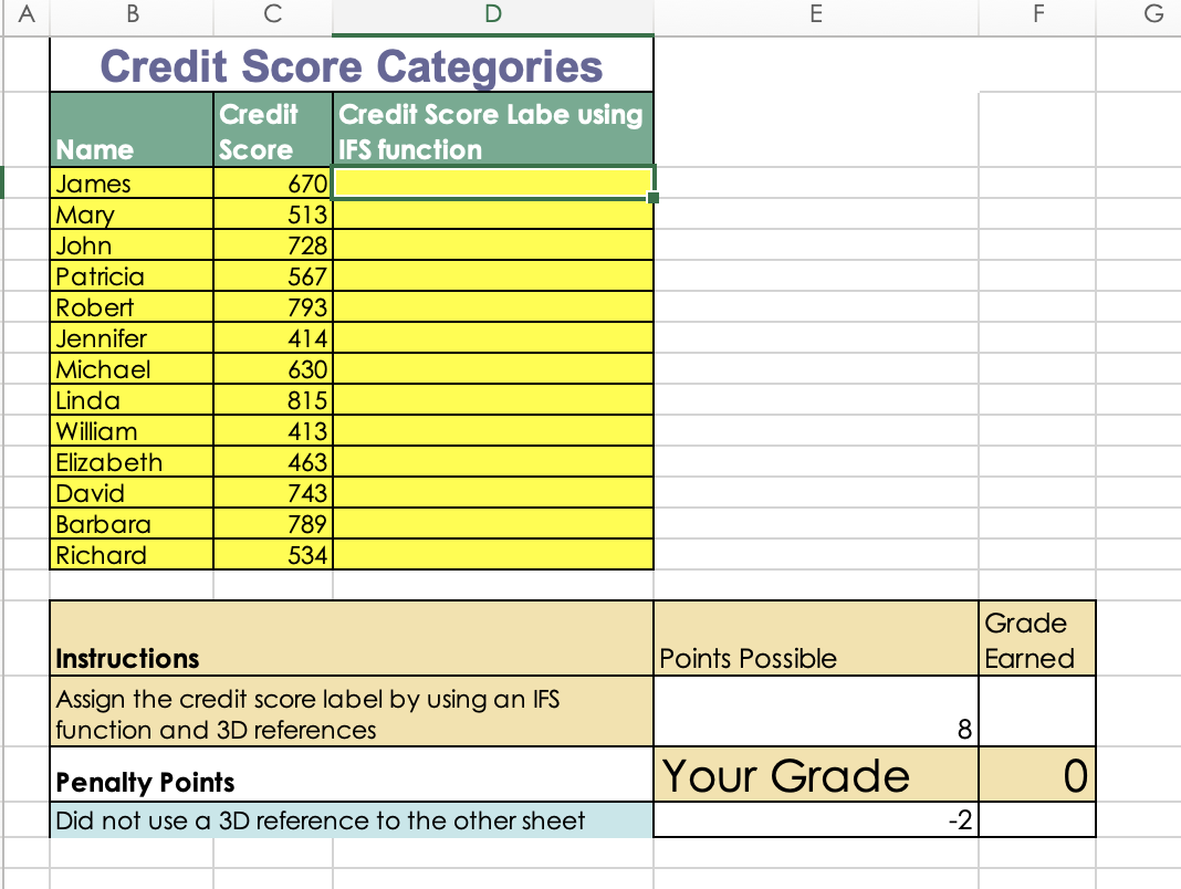 Solved Assign the credit score label by using anIFS function | Chegg.com