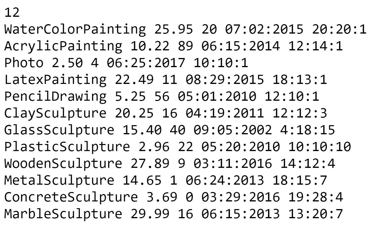 Solved Objectives: The major advantage of using structs is | Chegg.com