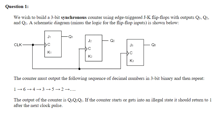Solved Question 1: We wish to build a 3-bit synchronous | Chegg.com