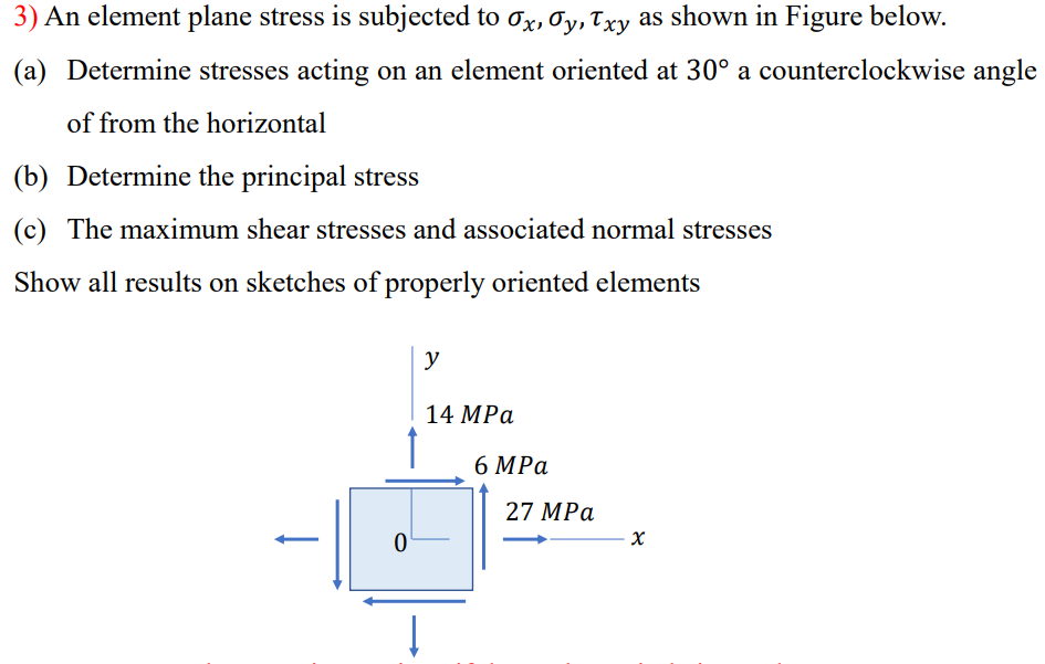 Solved 3) An element plane stress is subjected to Ox, Oy, | Chegg.com