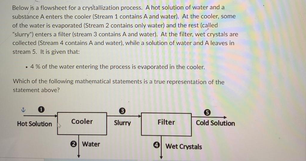 Solved Below is a flowsheet for a crystallization process. A | Chegg.com
