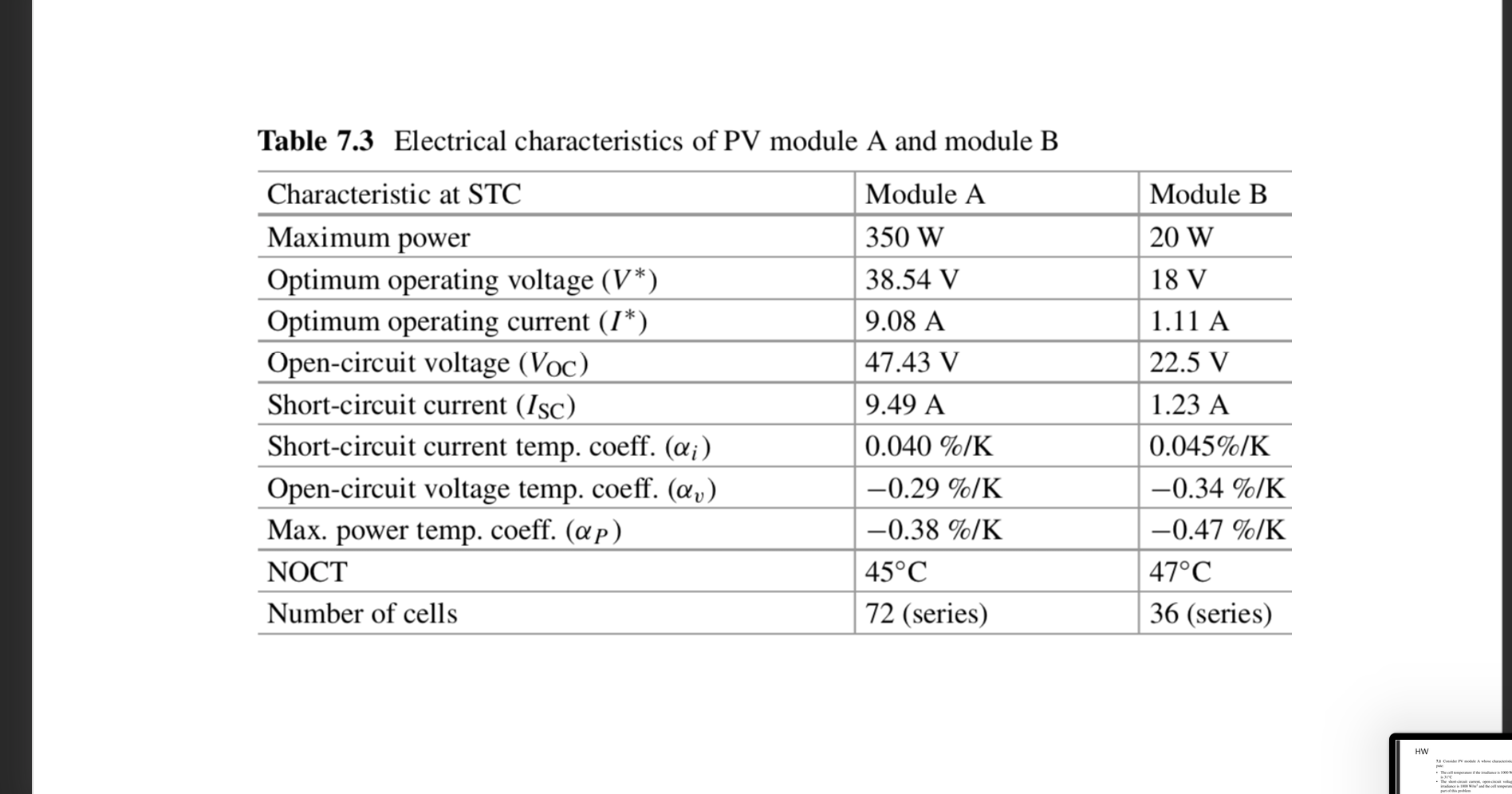 Solved HW 7.1 Consider PV module A whose characteristics are | Chegg.com