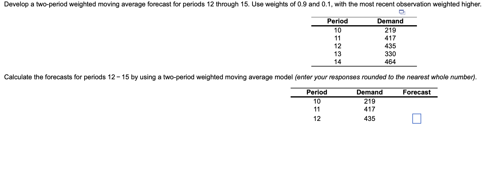 Solved Develop a two-period weighted moving average forecast | Chegg.com