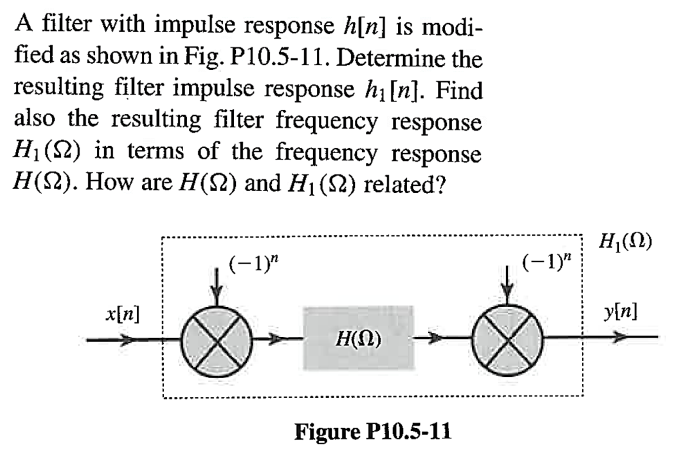 Solved A filter with impulse response h[n] is modified as | Chegg.com