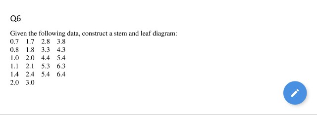 Solved ALASALA STAT201 Assignment 2 Q1 i. Arrange the | Chegg.com